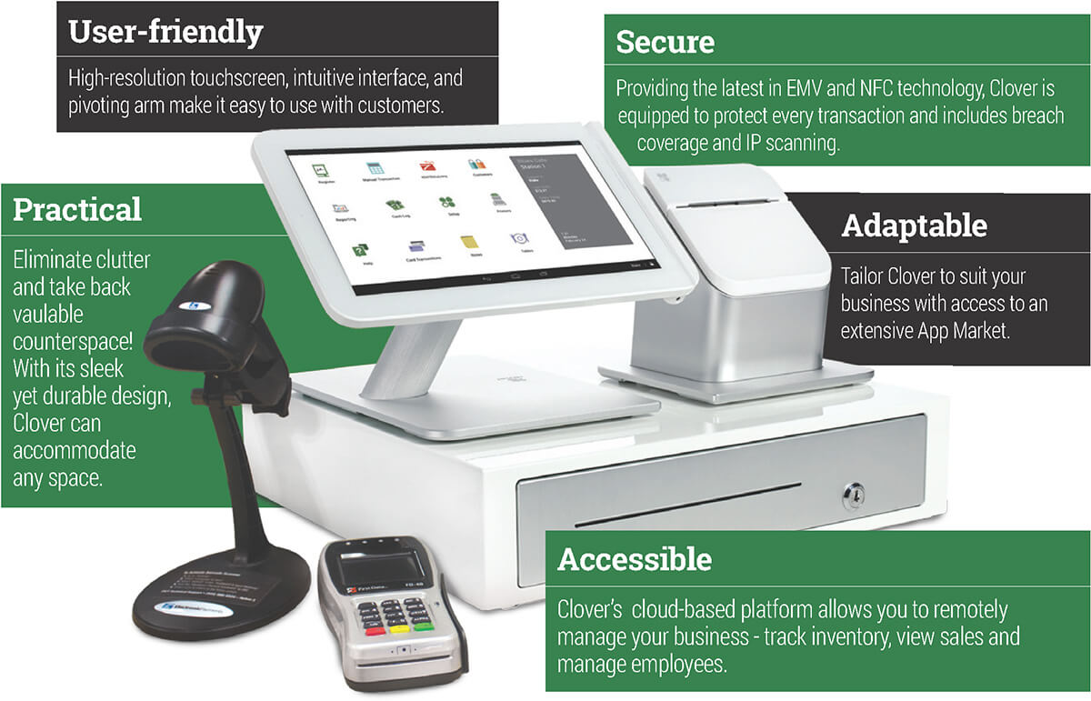 Clover Point Of Sale POS System