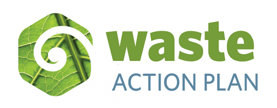 How Can Companies Implement an Effective Waste Management Plan